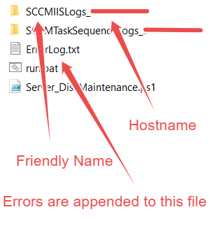 Disk Maintenance Script | Powershell – JW Blog